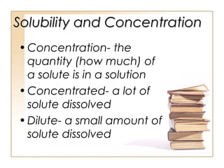Solubility curves | PPT