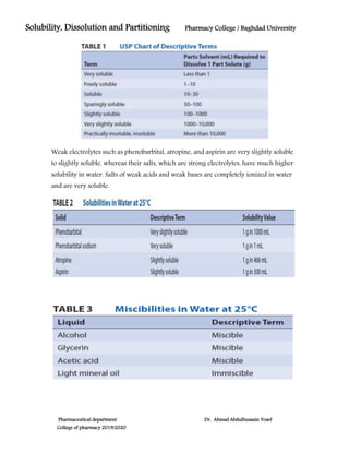 Solubility,dissolution and partitioning 11th April 2020 | PDF