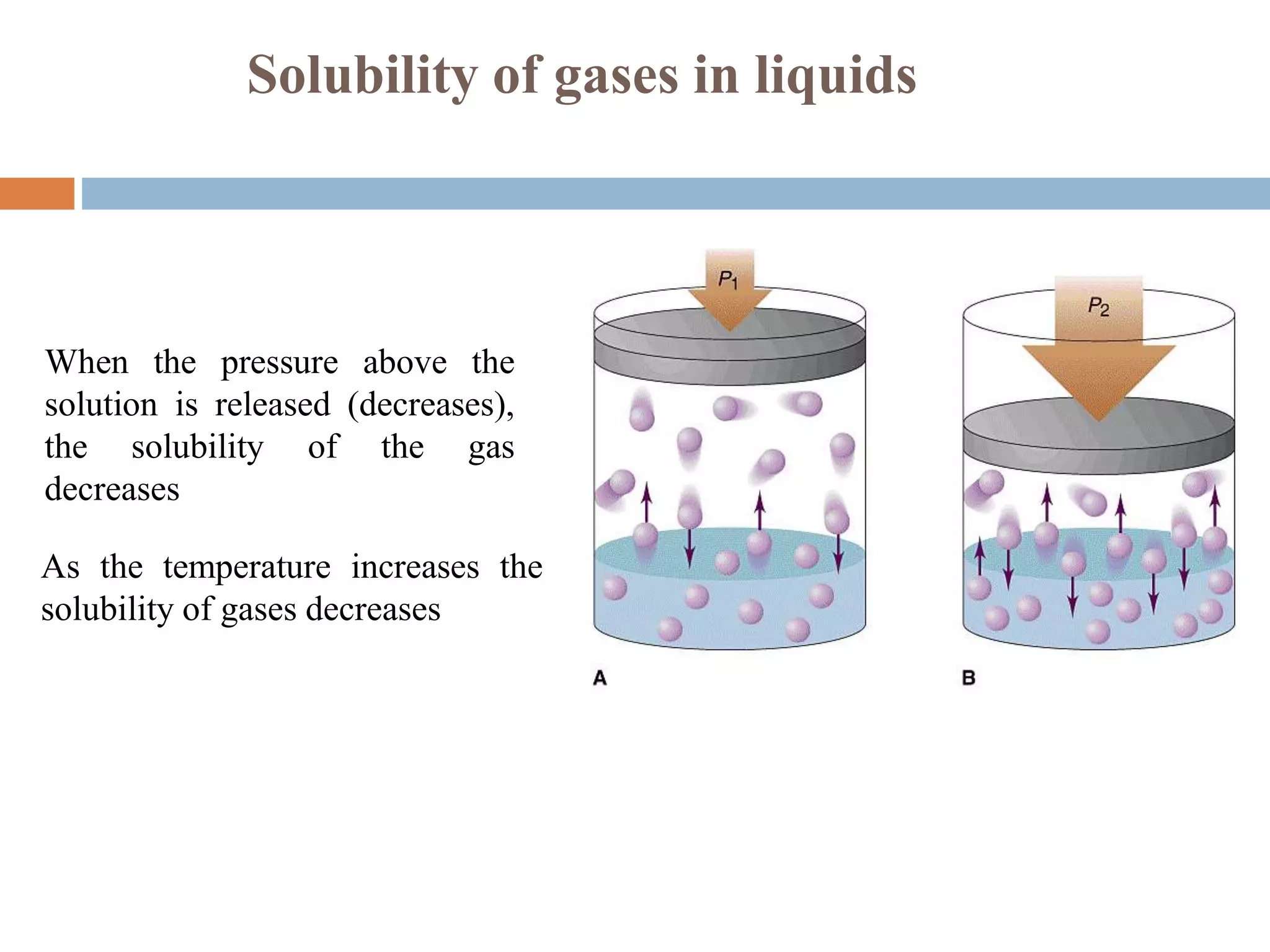 Solubility & distribution phenomenon | PPTX