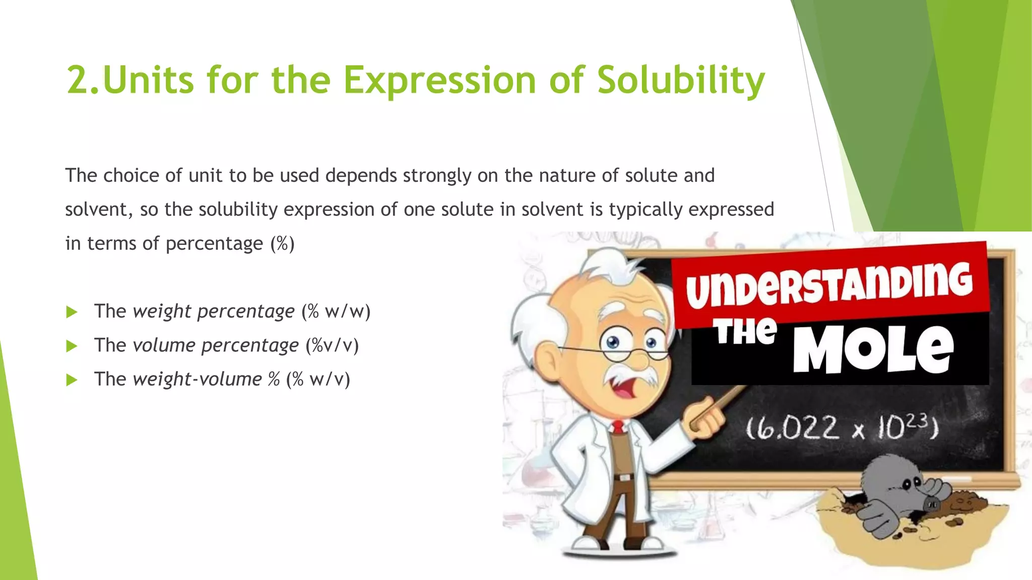 Solubility Concept 11 4 2020 | PDF