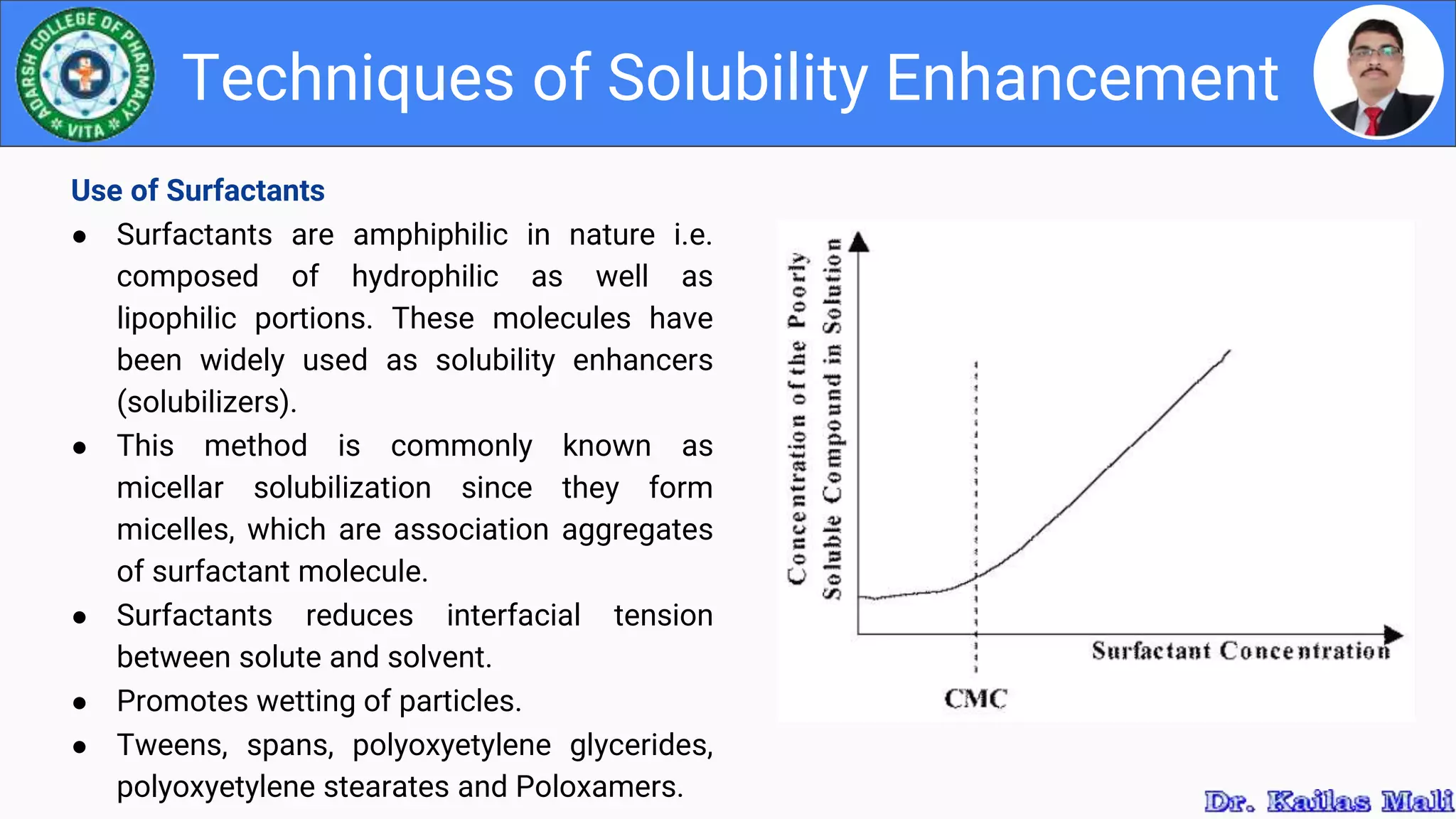 Solubility Enhancement | PPTX