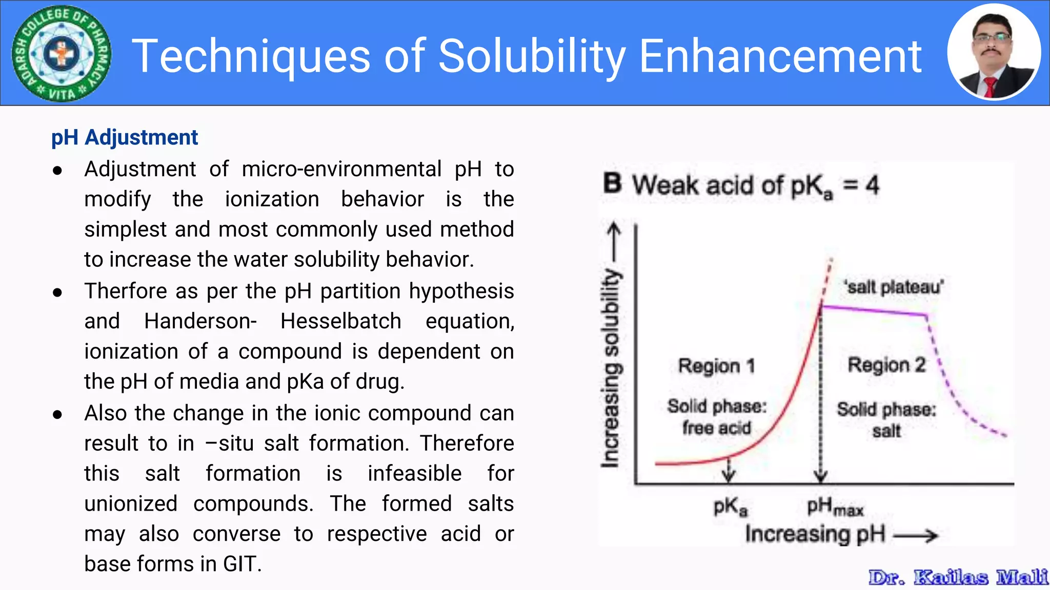 Solubility Enhancement | PPTX