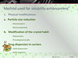 Micronization - Solubility Enhancement by Micronization | PPTX