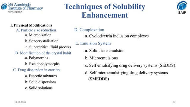 Solubility enhancement techniques | PPTX | Pharmaceutical Industry ...