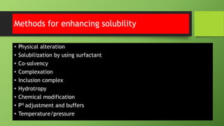 Solubility enhancement techniques.pptx