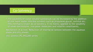 Solubility enhancement techniques.pptx