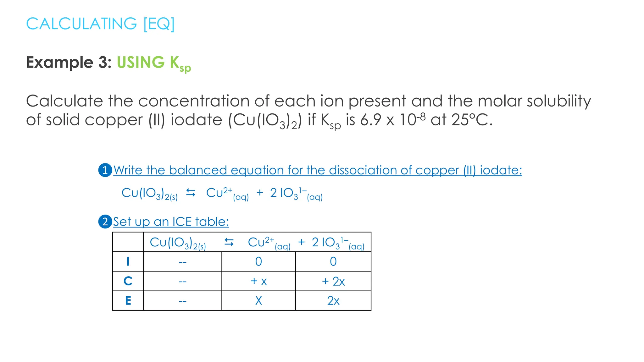 Solubility and Solubility Product Constant | PDF