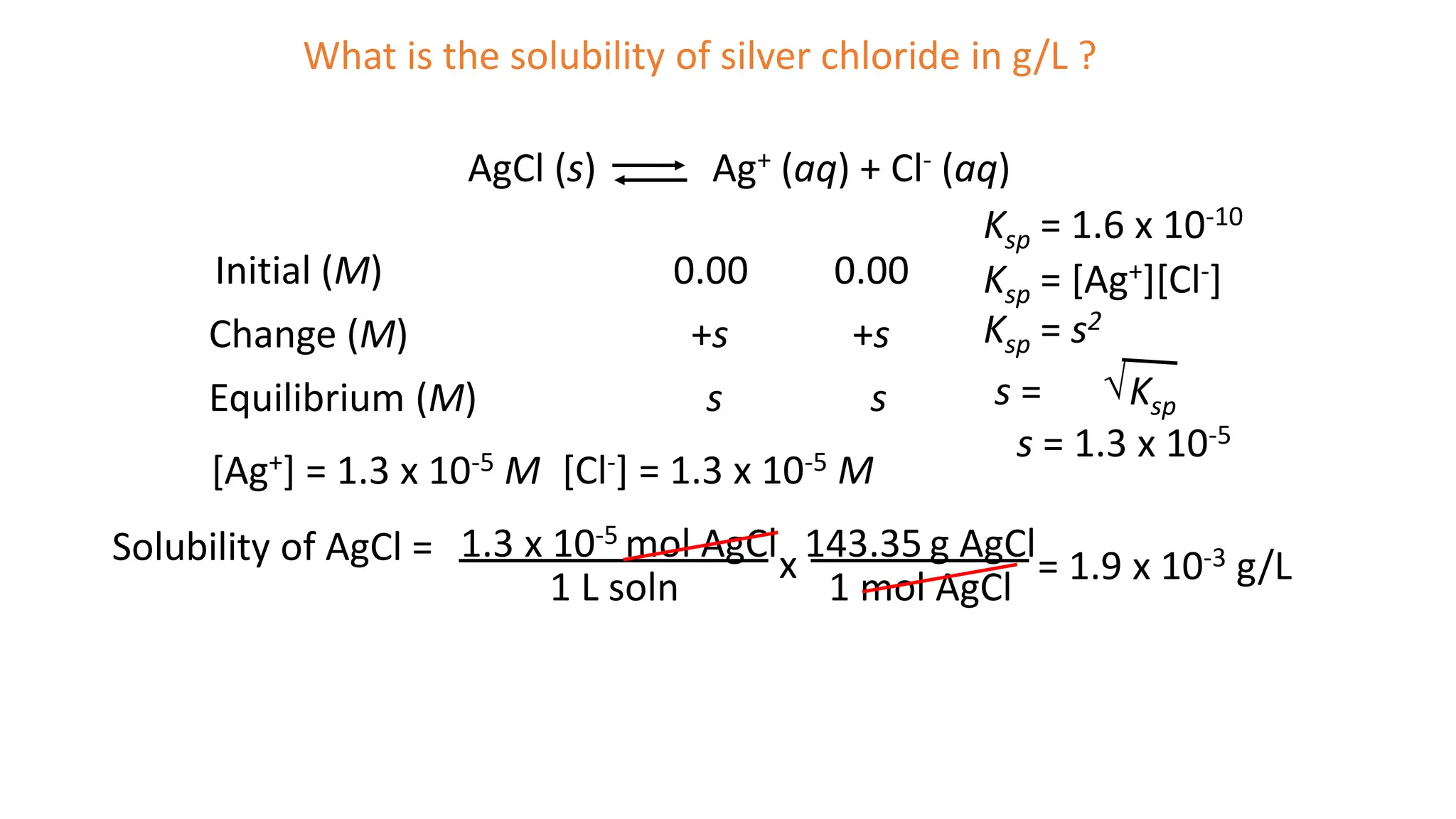 Solubility and Solubility Product Constant | PDF