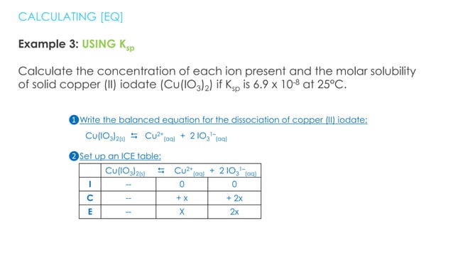 Solubility and Solubility Product Constant | PDF