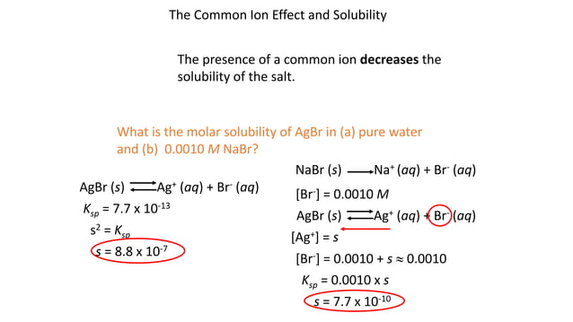 Solubility and Solubility Product Constant | PDF