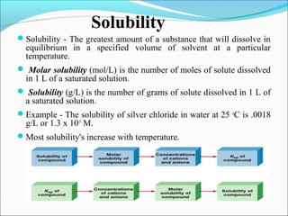 Solubility equilibria | PPT