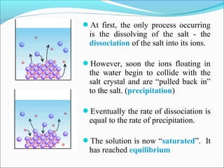 Solubility equilibria | PPT