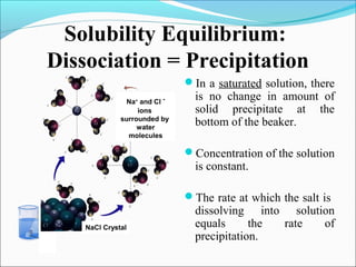 Solubility equilibria | PPT