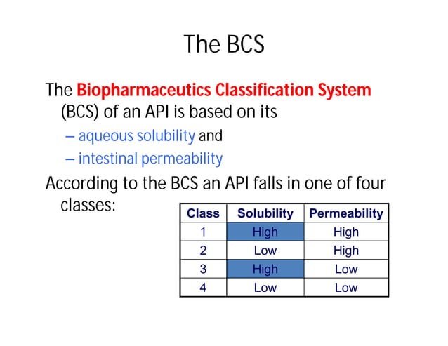 Solubility estimation | PDF