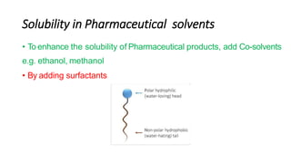 solubility experimental methods.pptx