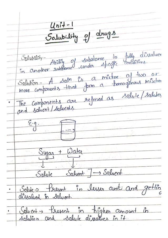 solubility expression .pdf