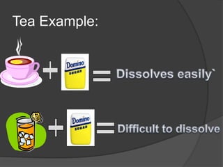 Solubility Graph | PPTX