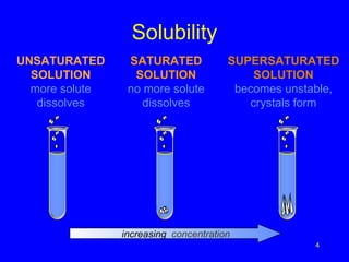 Solubility for 3rd bilingual | PPT