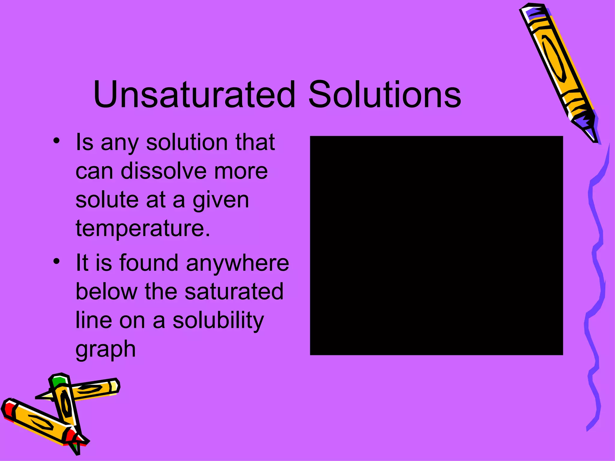 Solubilitynotes | PPT