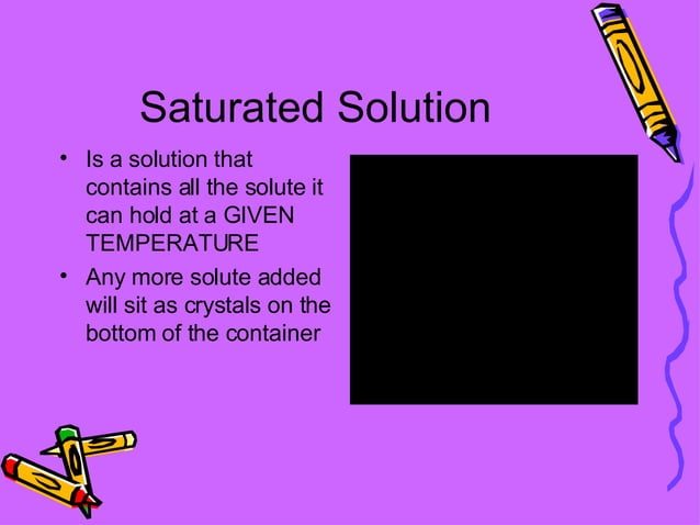 Solubilitynotes | PPT