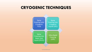 Solubility of drugs | PPTX
