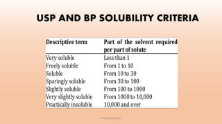 Solubility of drugs | PPTX