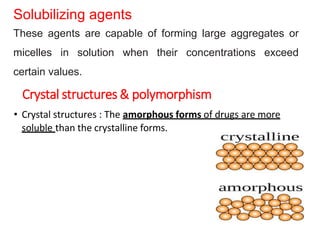 solubilityofdrugs-191119141927[1].pptx
