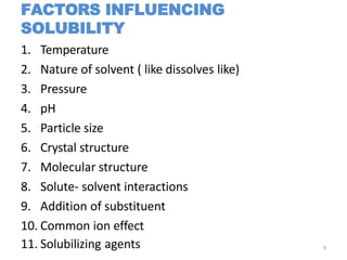 solubilityofdrugs-191119141927[1].pptx