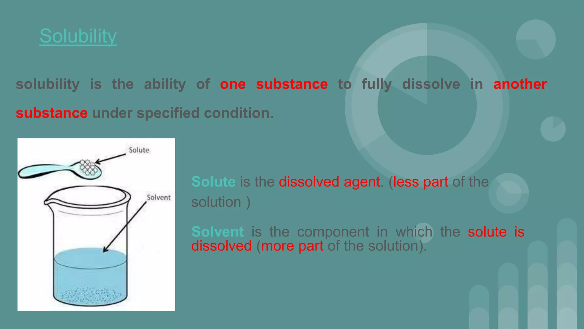 Solubility & Solution | PPTX