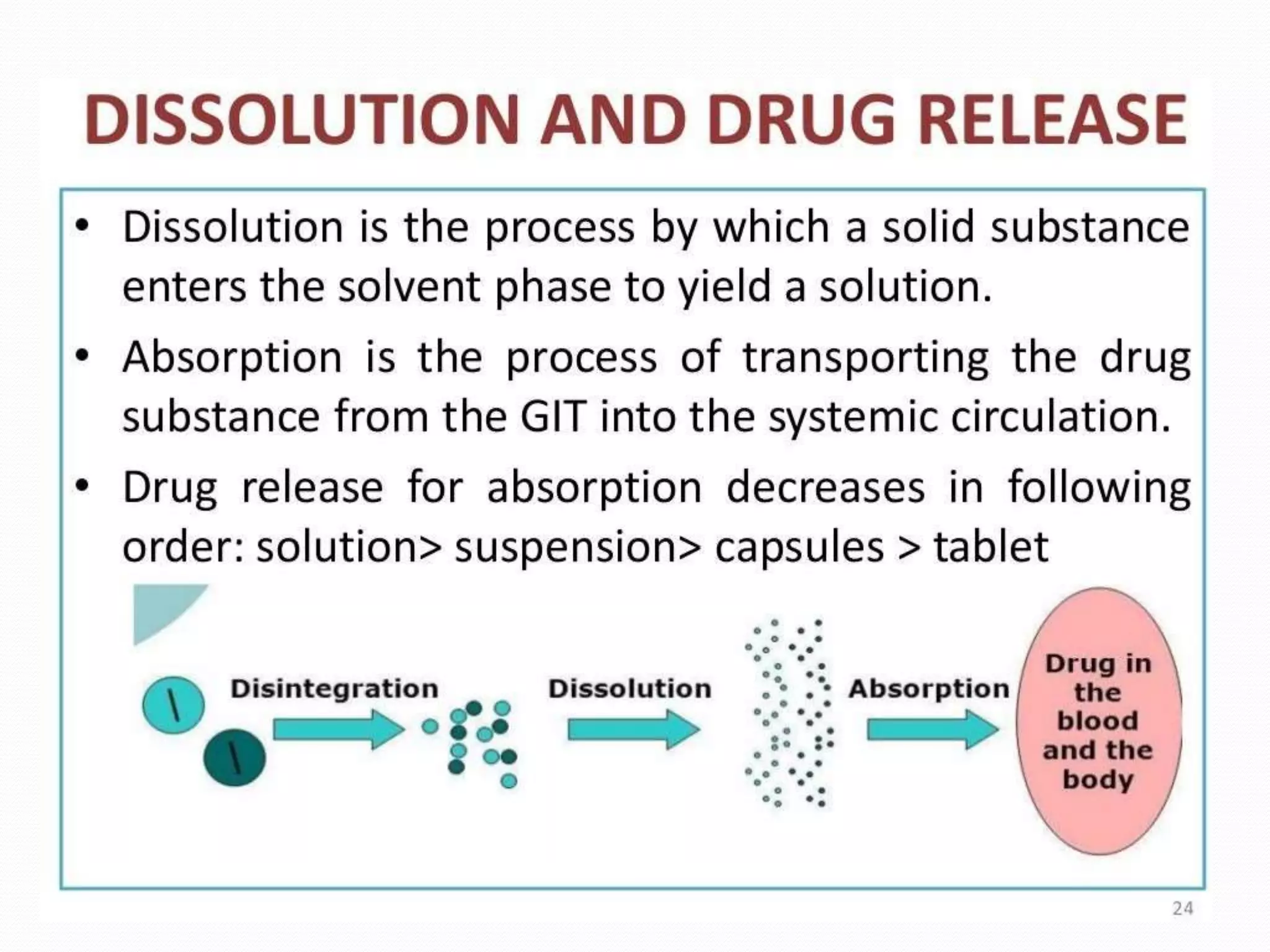 SOLUBILITY OF DRUGS.pptx