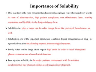 Solubility Of Drugs in Pharmacy detail information of drugs 124 pages ...
