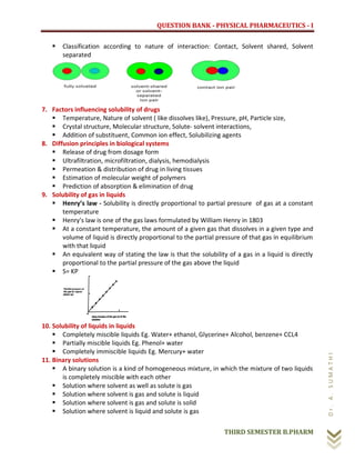 Solubility of drugs | PDF