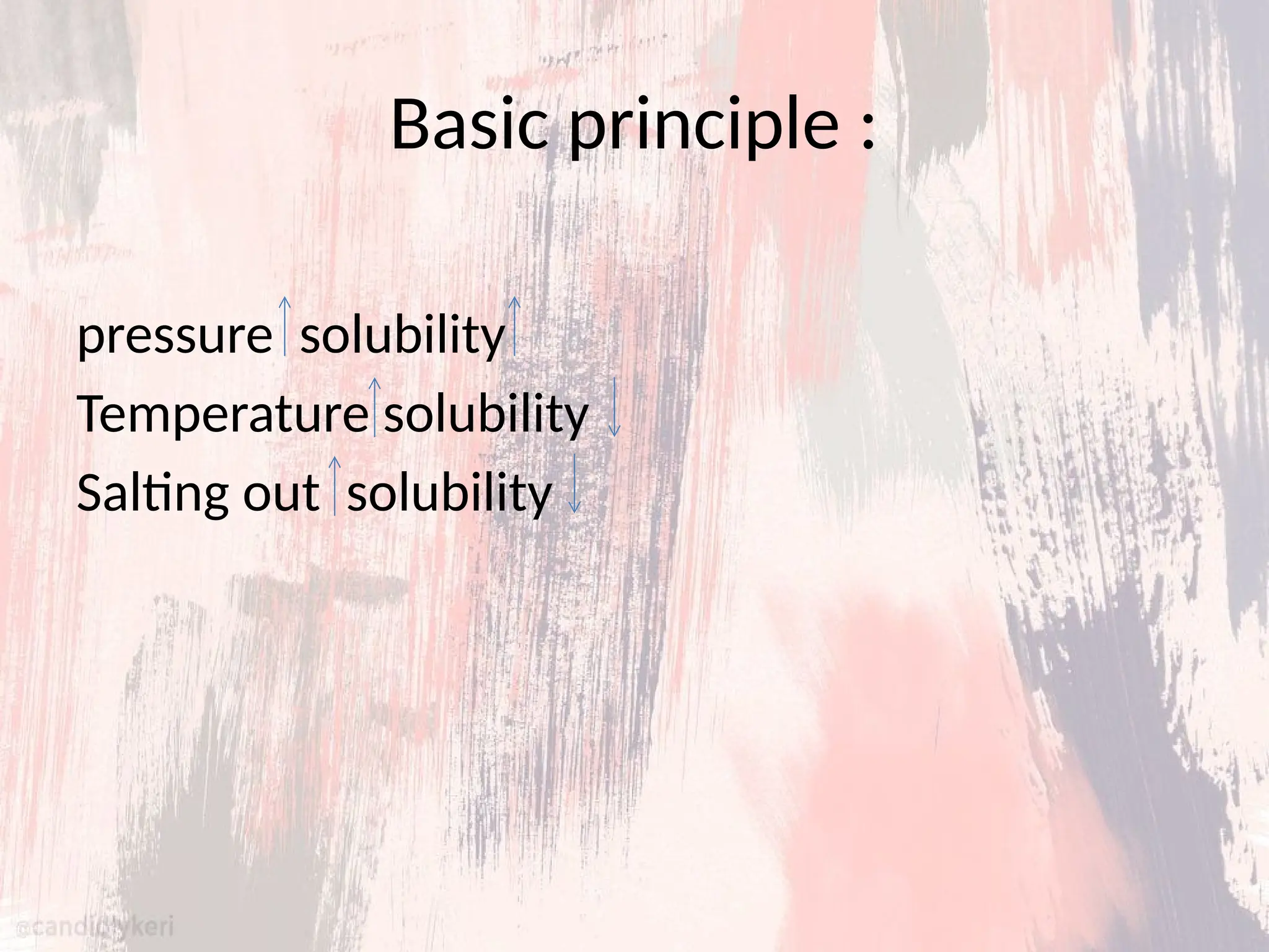 Solubility of Gases in Liquid_physical pharmacy | PPT