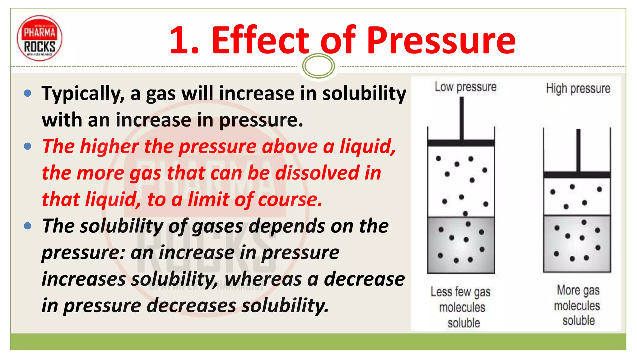 SOLUBILITY OF GAS IN LIQUIDS | PPTX
