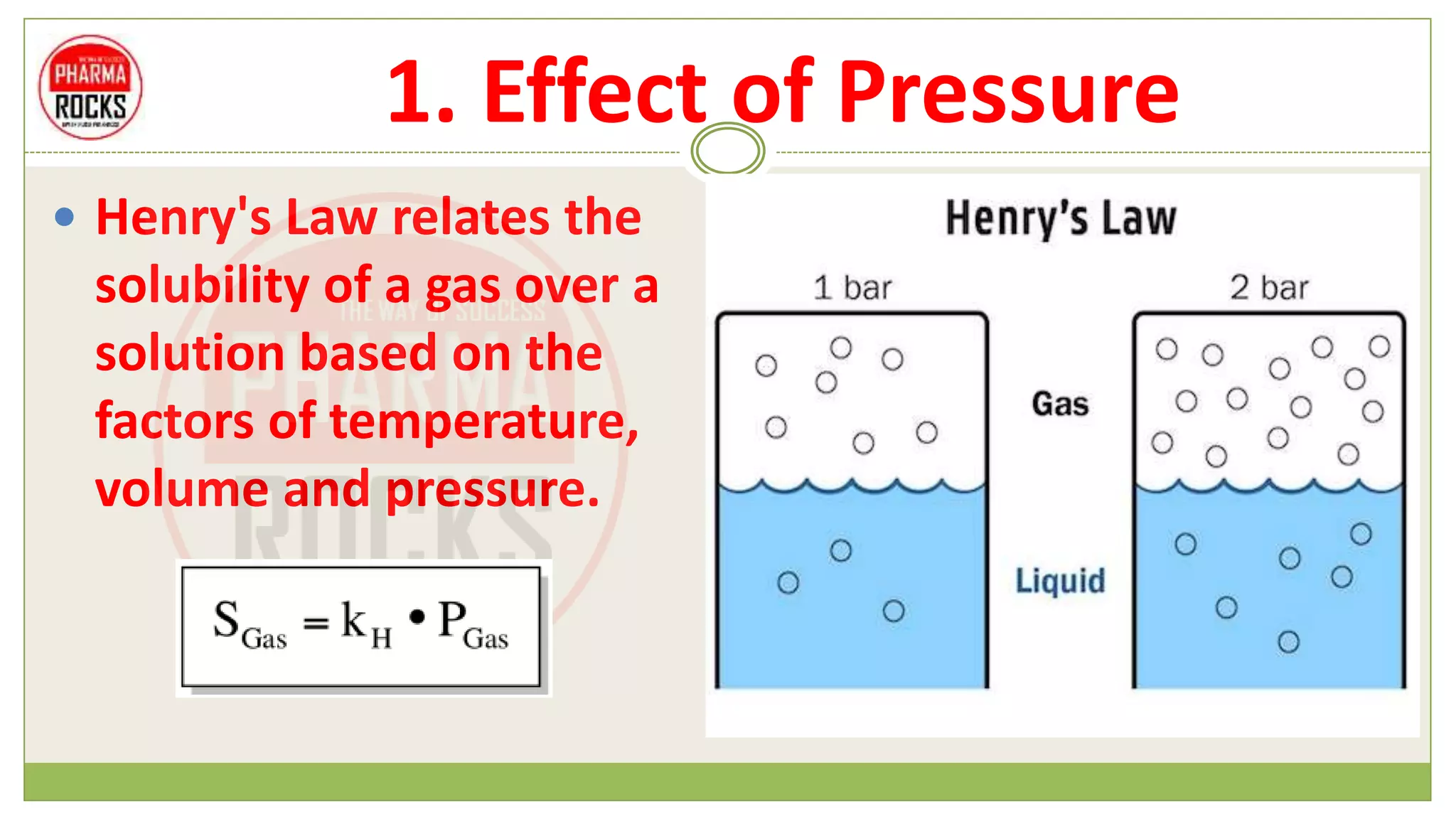 SOLUBILITY OF GAS IN LIQUIDS | PPTX