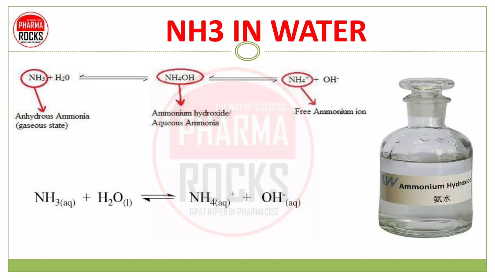 SOLUBILITY OF GAS IN LIQUIDS | PPTX