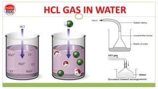 Gas To Liquid Example