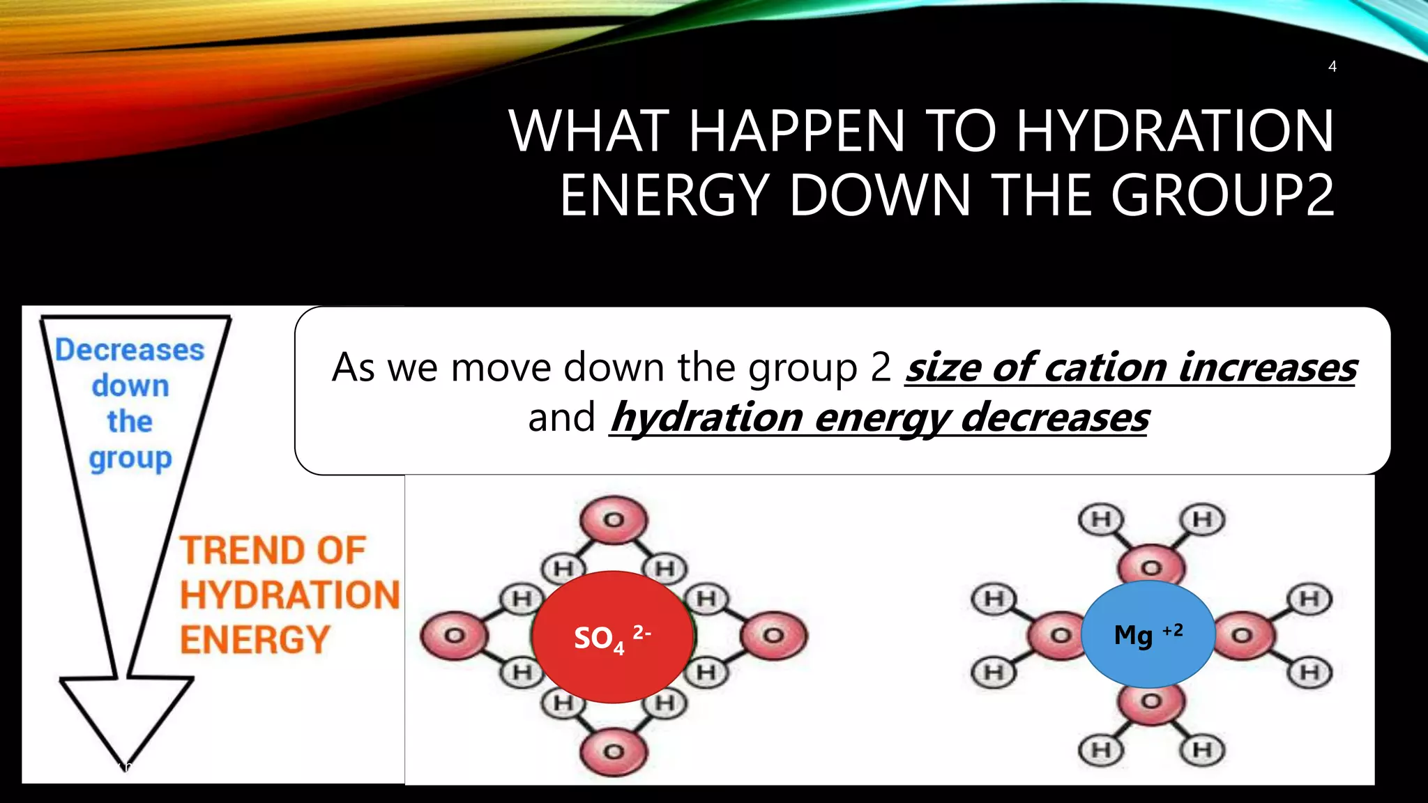 solubility of group 2 salts by asia Khawar.pptx