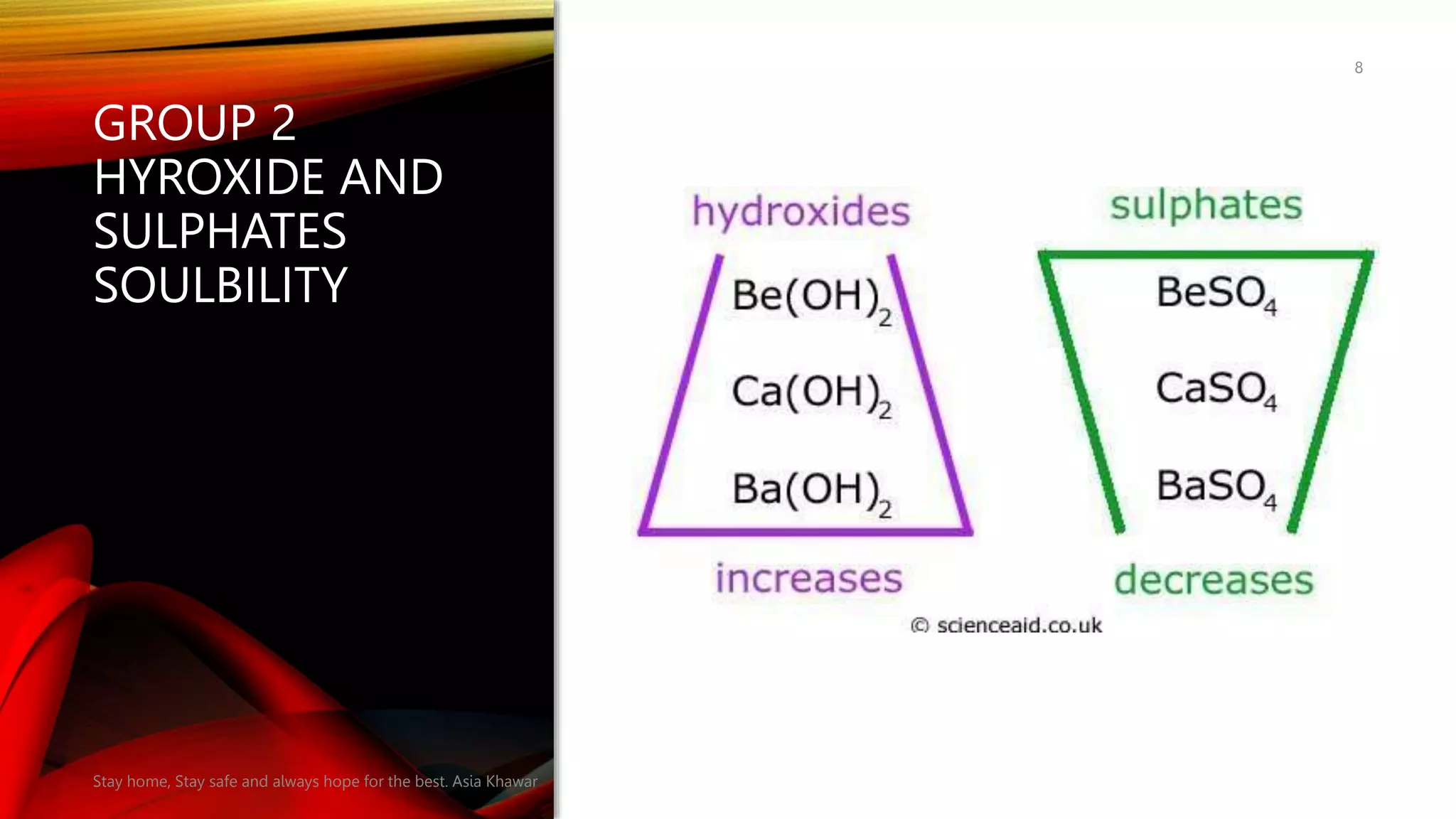 solubility of group 2 salts by asia Khawar.pptx