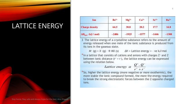 solubility of group 2 salts by asia Khawar.pptx