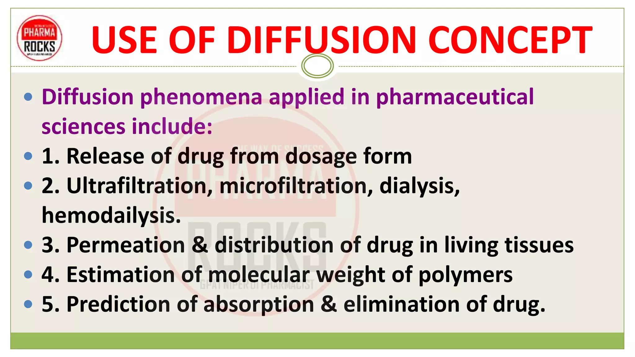 DIFFUSION PRINCIPLES IN BIOLOGICAL SYSTEMS | PPTX