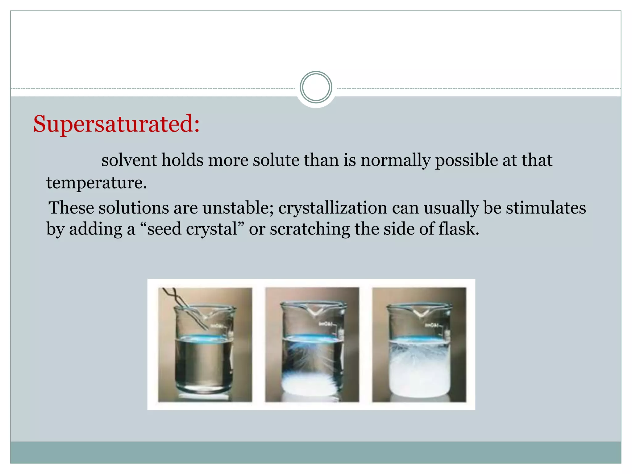 Solubility & Method for determination of solubility | PPTX