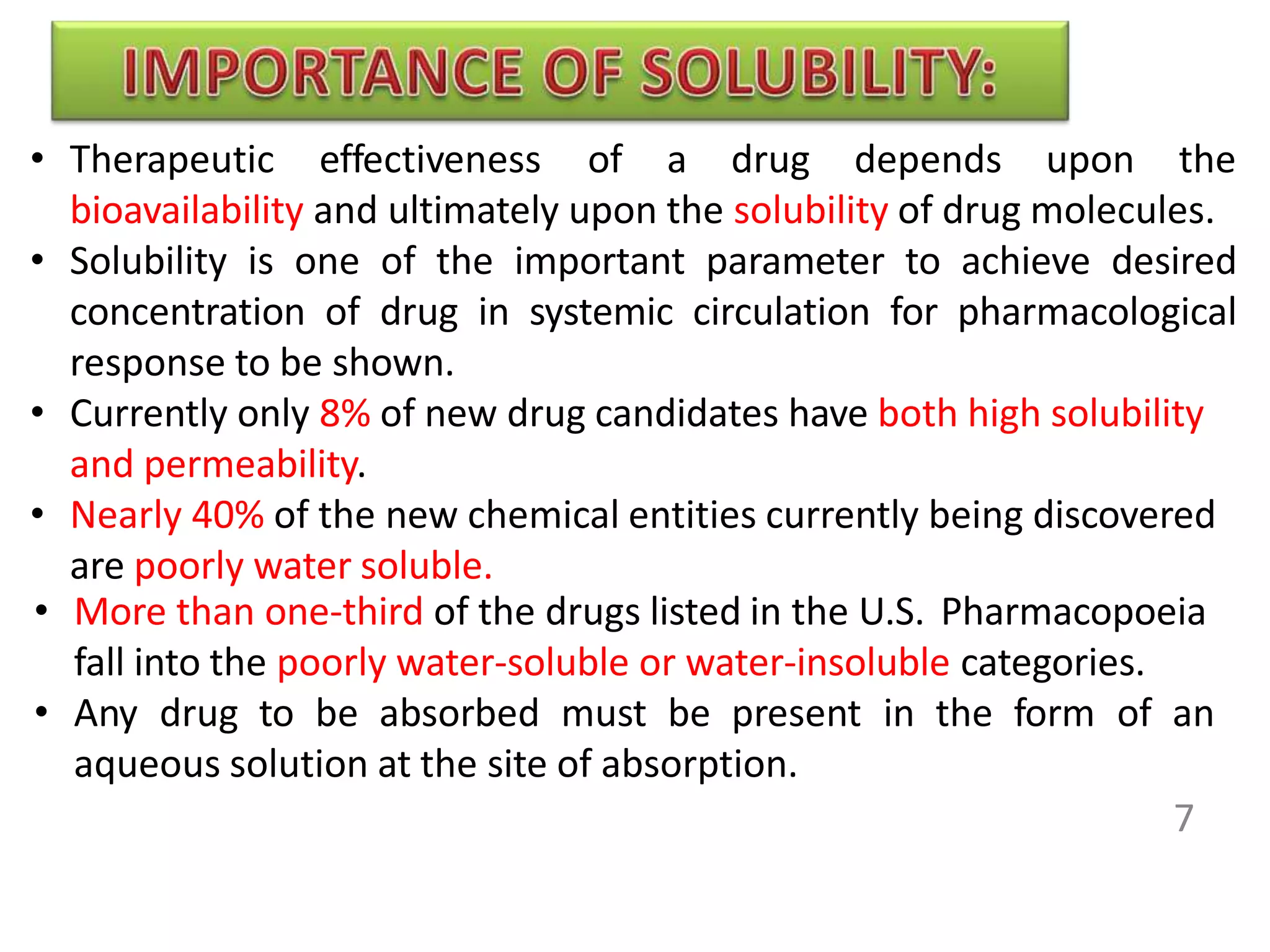 Solubility ppt | PPTX
