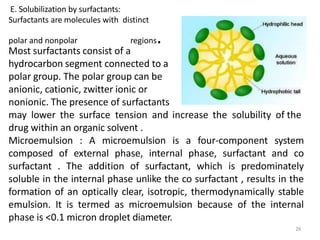 Solubility ppt | PPTX