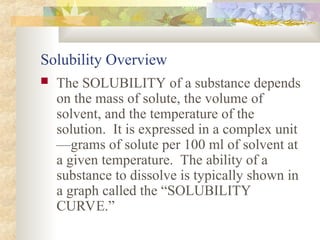 Different Factors Affecting Solubility.ppt