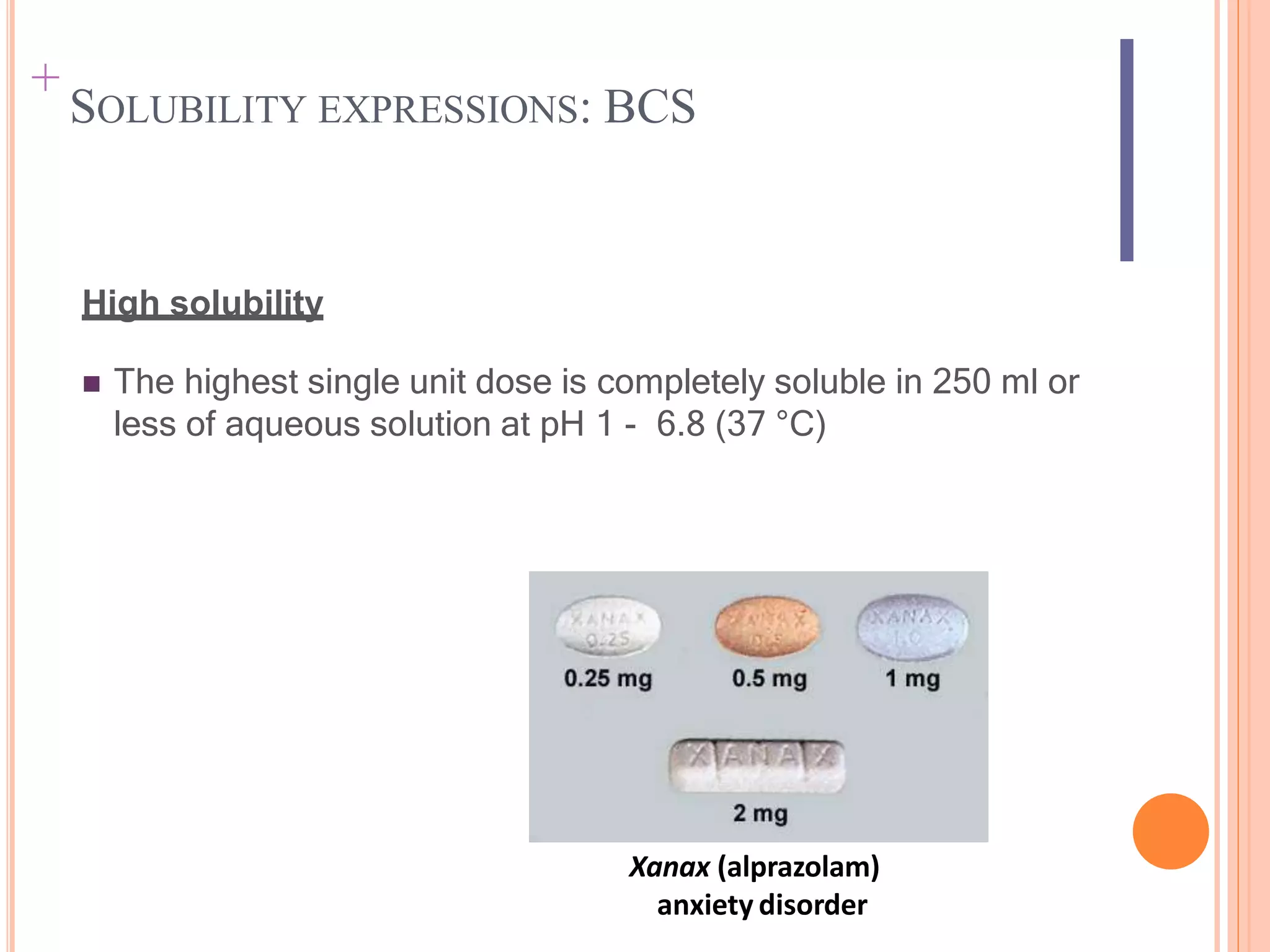 Solubility of drugs | PPTX