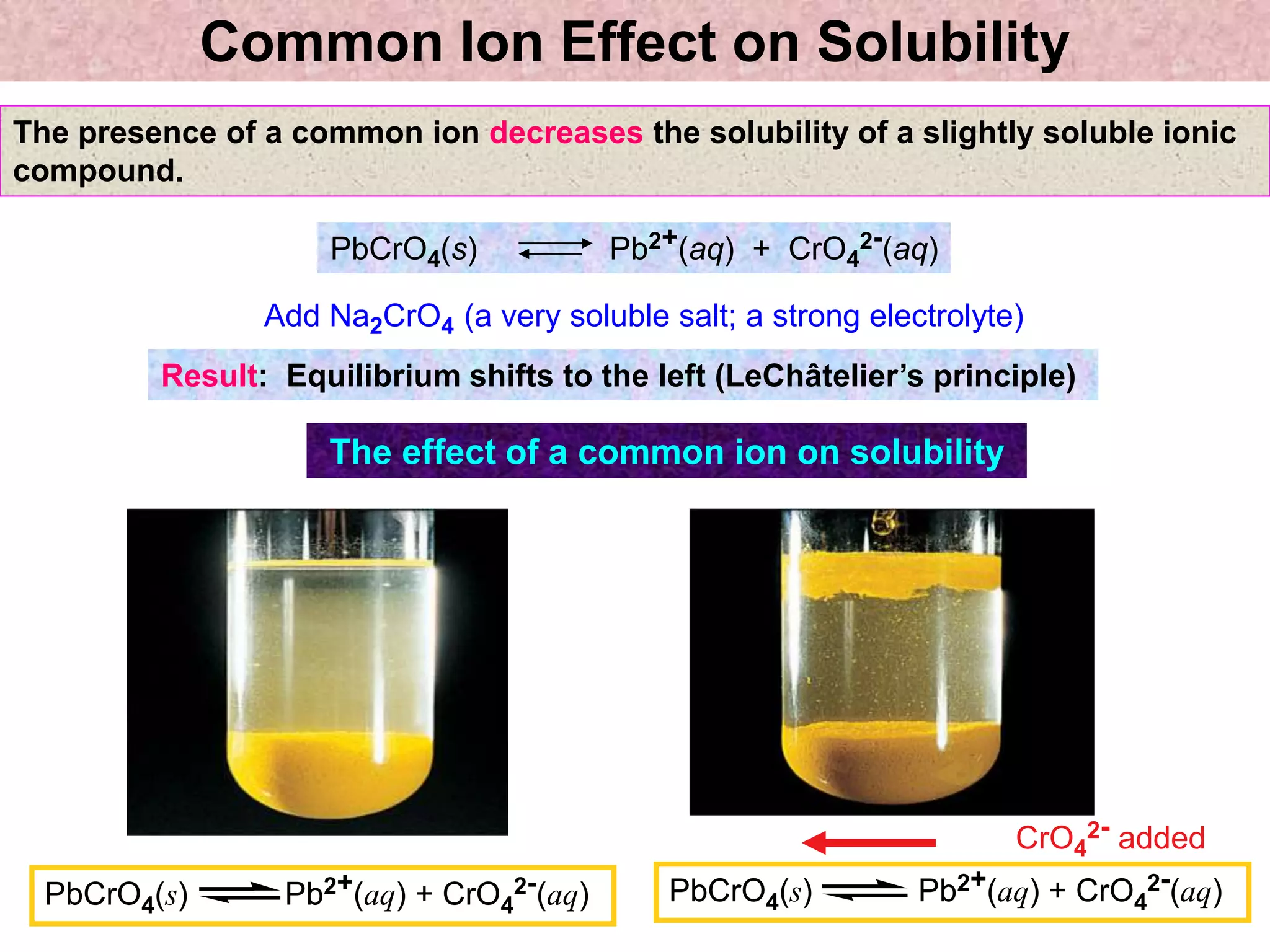 Solubility product and Common Ion Effect | PPTX