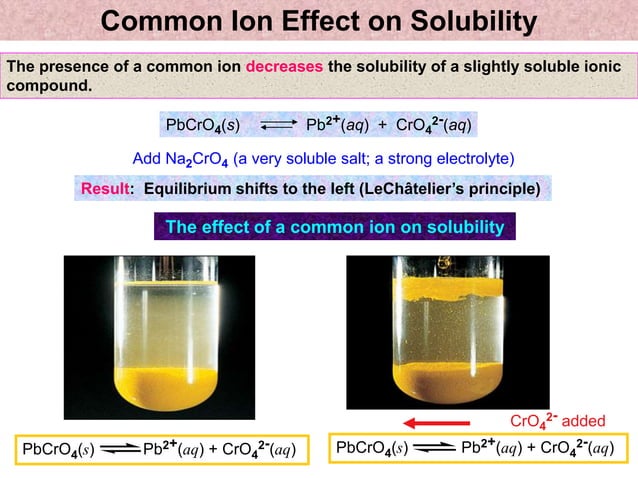 Solubility product and Common Ion Effect | PPTX | Chemistry | Science