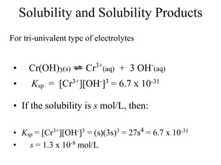 Solubility product and Common Ion Effect | PPTX