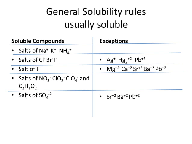 Solubility rules usually soluble | PPTX